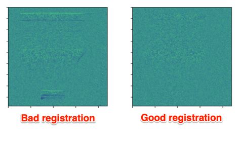 Images Registration Using The Pystackreg Python Library Neutron Imaging