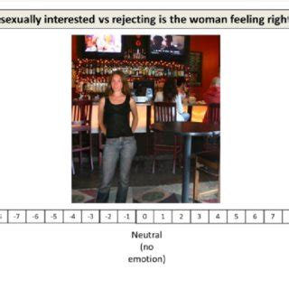 Sample Scenes Presented In The Sexual Interest Judgment Task That Vary Download Scientific