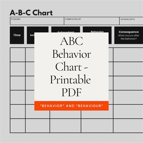 ABC Behavior Chart Data Collection Tool Printable PDF Etsy