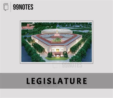 Indian Polity Notes For UPSC By Notes Notes