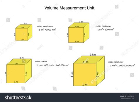 Volume Measurement Unit Vector Illustration Stock Vector Royalty Free 556474852 Shutterstock
