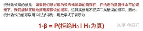 Ab实验最小样本量、t检验t值、统计功效的计算公式 知乎 Ab实验最小样本量、t检验t值、统计功效的计算公式 知乎