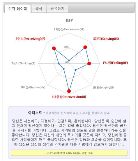 몬스터 헌터 라이즈 인벤 직성검사 몬스터헌터 인벤 자유게시판