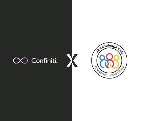 Muhammad Hanan On Linkedin Shoutout To The Next Big Revolution Calling All Fellow Community