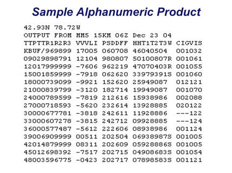 Interactive Forecast Visualization Tools For The U S Armed Forces Ppt Download