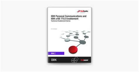 IBM Personal Communications And IBM Z OS TTLS Enablement Technical Enablement Series De Chris