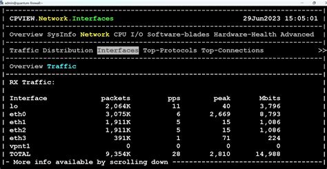 Rx Frame Errors Check Point Checkmates