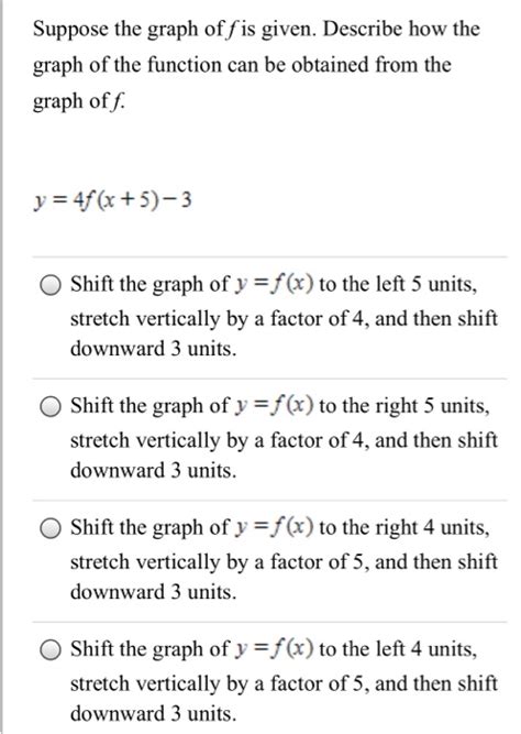 Solved Suppose The Graph Of Fis Given Describe How The