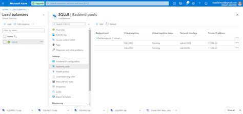 Muhammad Asif Sql Server Always On Availability Groups On Azure Cloud