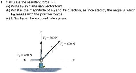 solved calculate the resultant force fr a write fr in cartesian