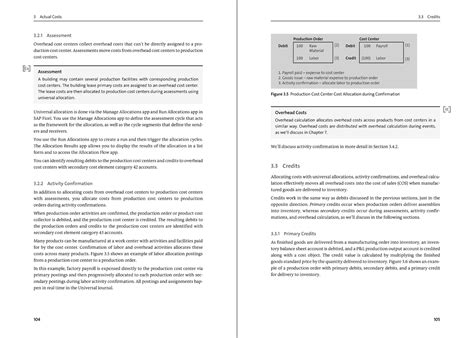 Production Variance Analysis In Sap S4hana Book And By Sap Press