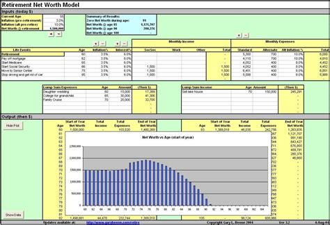 Excel Retirement Calculator Spreadsheet Canada With Regard To Retirement Calculator Spreadsheet