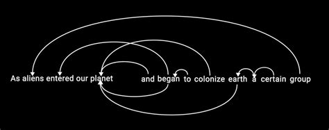 The Revolutionary Transformer Architecture