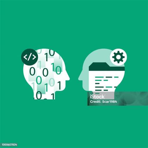 Software Development Learn Coding Programming Language Technology And