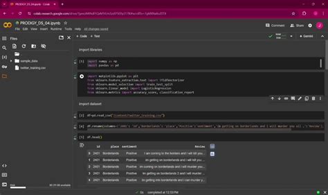 Jyosthna Ghanta On Linkedin Machinelearning Prodigyinfotech