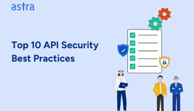 API Security Archives - Astra Security Blog