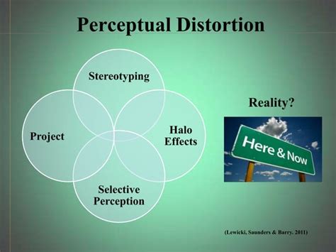 Negotiation Perception Cognition And Emotion Pptx Science