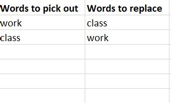 How To Replace Multiple Words While Working With 3 Documents Activities UiPath Community Forum