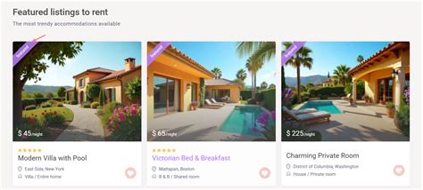 Featured Properties How They Work Wp Rentals Help