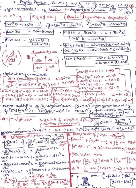 Physics Formulas Cheat Sheet