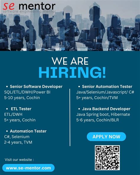 Shilpa E On Linkedin Sql Etl Cochin Itjobs Opportunites Java Selenium Automation Manual