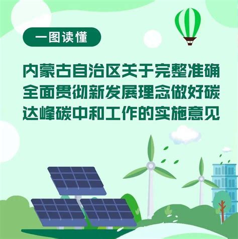 图解 内蒙古关于完整准确全面贯彻新发展理念做好碳达峰碳中和工作的实施意见 王辉业 改革 版面