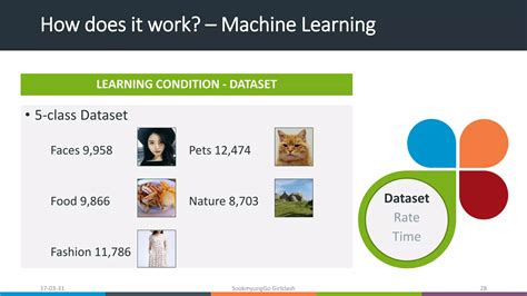 project automatic photo classification web service ppt