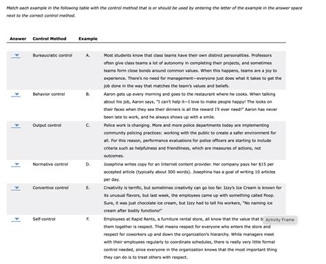 Solved Match Each Example In The Following Table With The
