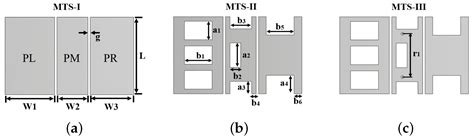 A New Unit Cell Design For A 2 Bit Reflective Metasurface For Ris Applications