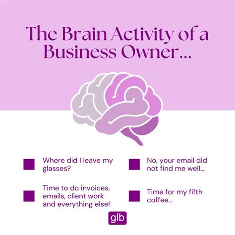 glb design and development on linkedin glbdd websites newwebsite smallbusiness entrepreneur