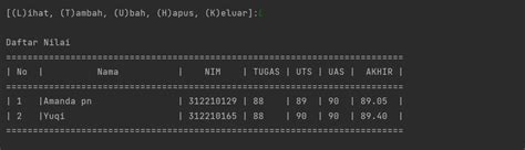 GitHub Amandaaaapn Praktikum
