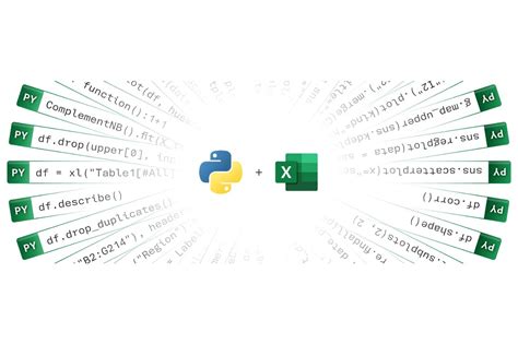 Excel での Python のように、良いことは常に起こります