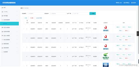 Java天天好药店管理系统开题源码 Csdn博客