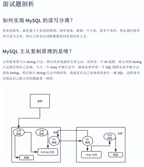 普通java程序员如何跳槽进大厂？ Csdn博客