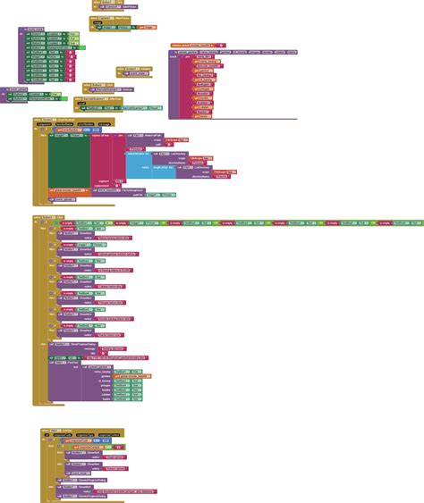 Why Is The Input Gambar Not Entered In The Following Mysql Database Table Mit App Inventor