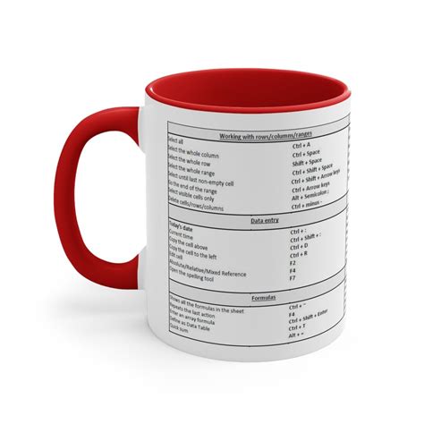 Excel Shortcuts Mug For Coworker Excel T For Male Boss Cpa T
