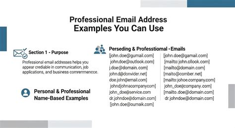 Professional Email Address Examples To Use In 2026