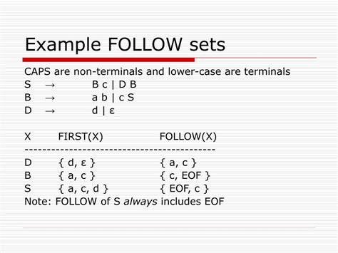 ppt cpsc 388 compiler design and construction powerpoint