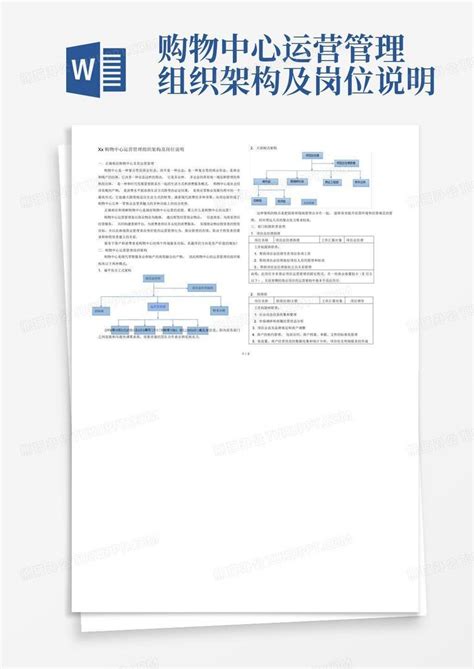 购物中心运营管理组织架构及岗位说明word模板下载 编号lrgewawy 熊猫办公