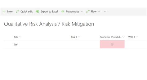 Solved Sharepoint Not Printing Column Formatting And Colored Overlays
