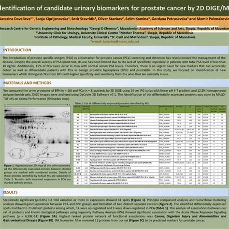 Principal Component Analysis And Hierarchical Cluster Analysis Of The Download Scientific Diagram