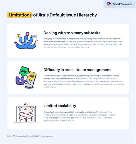 Mastering Jira Issue Hierarchy Custom Levels Adv Atlassian Community