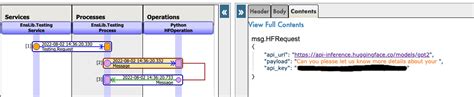 Machine Learning In Iris Using The Huggingface Api Andor Ml Models In