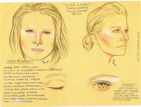 Marcy Walker Thought The Group Might Enjoy Marcys Custom Makeup Chart Prepared By Me Her