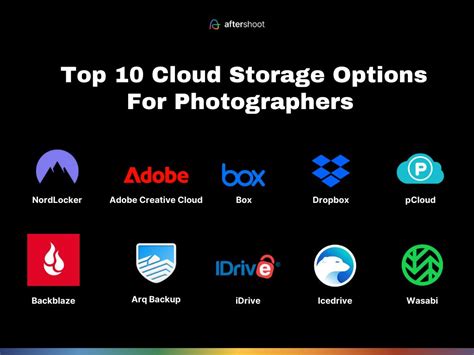 Aftershoot Top 10 Cloud Storage Options For Photographers And Which