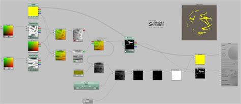 shader forge a visual node based shader editor