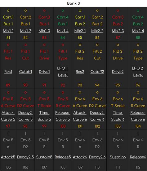 Midi Cc Not Being Passed Through Vsts Cakewalk By Bandlab Cakewalk