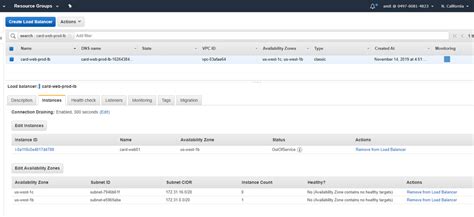 Implementing Auto Scaling In Aws