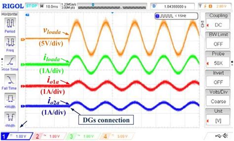 Experimental Waveforms Of Output Currents Of Inverters And Output