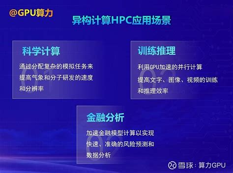 异构计算：多元算力聚变，点燃高性能计算新引擎 cpu、gpu与fpga算力融合 数字化浪潮澎湃之际，算力需求呈指数级攀升态势，数据中心亦随之踏上向计算中心深度蜕变之旅，算力作为新兴生产力